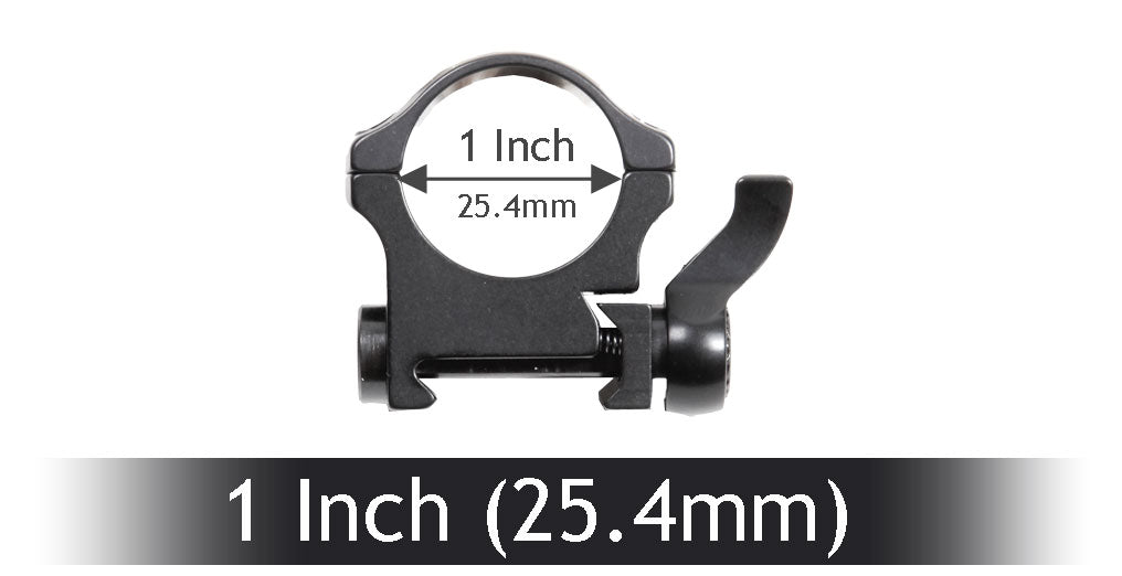 1 Inch (25.4mm) – Alan Rhone Shop
